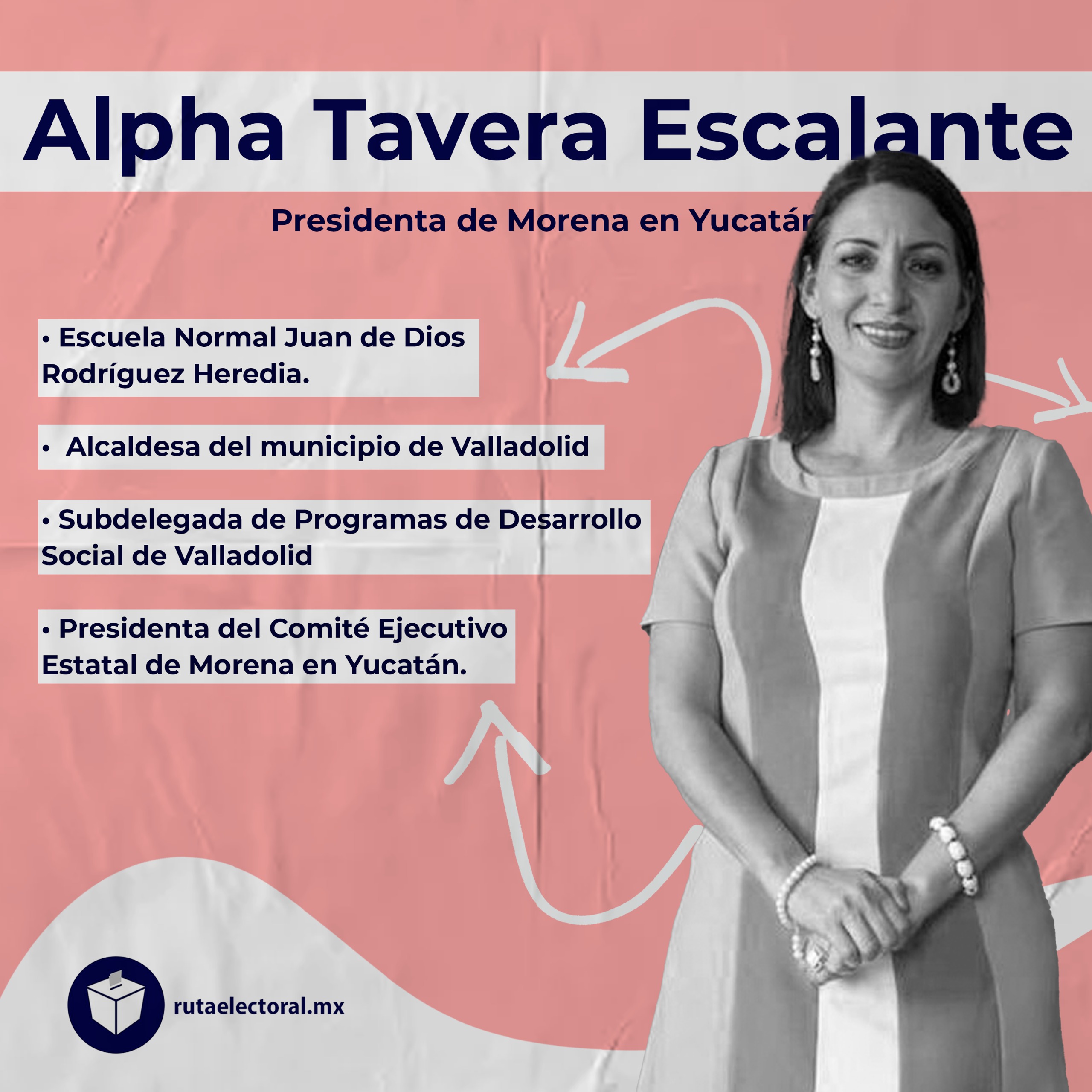 Alpha Tavera Escalante: dirigente del Partido Movimiento de ...